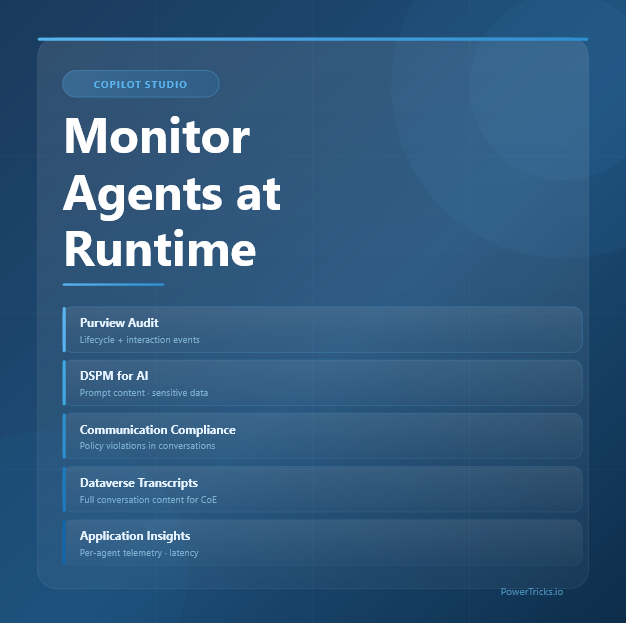Monitor Copilot Studio Agents at Runtime: Purview, Transcripts, and ...